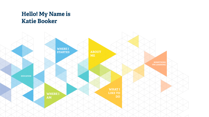 Katie Booker by Katherine Booker on Prezi