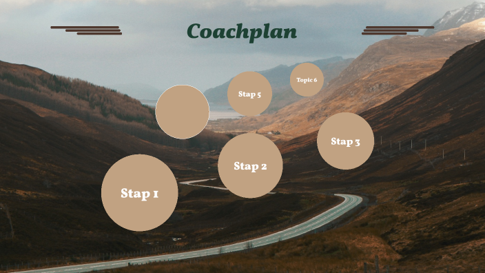 Coachplan by Shirin Bayat on Prezi