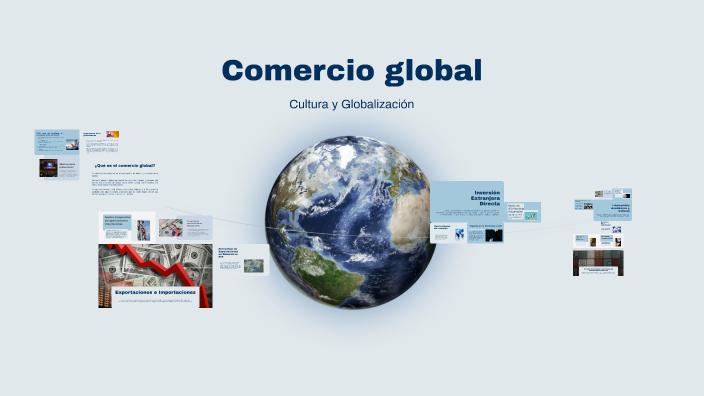 Mapa de Comercio Global by Laura Urbina on Prezi