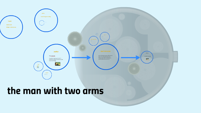 the man with two arms by alexis battaglia on Prezi