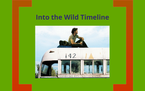 Timeline of Into the Wild by Casey Martin on Prezi