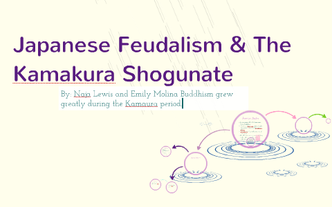 Japanese Feudalism & the Kamakura Shogunate by Emily Molina on Prezi