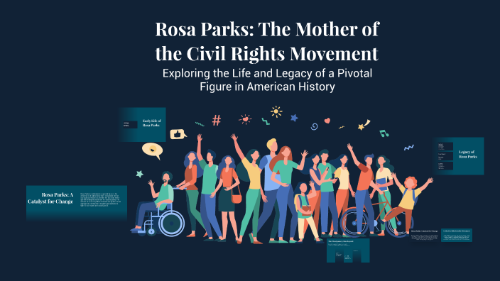 Rosa Parks: The Mother of the Civil Rights Movement by Z Z on Prezi