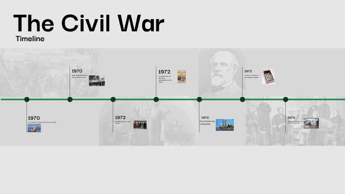 1970s timeline by Christopher Pennock on Prezi
