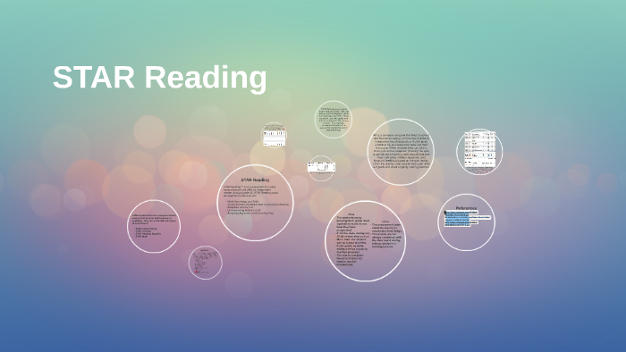 STAR Reading by e seale on Prezi