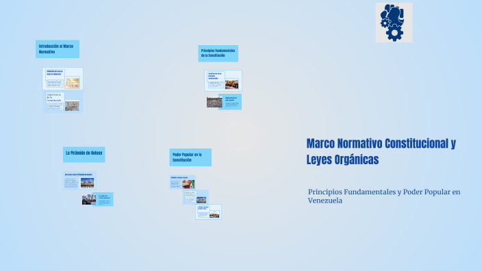 Marco Normativo Constitucional y Leyes Orgánicas by Zulianny Abreu on Prezi
