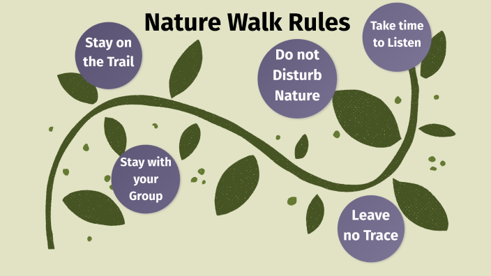 Nature Walk Rules by on Prezi