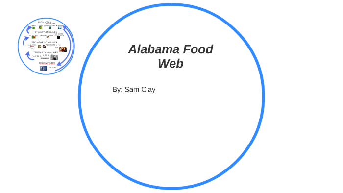 Alabama Food Web by Sam Clay on Prezi