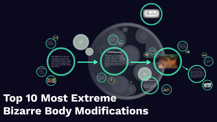 Top 10 Most Extreme Bizarre Body Modifications by Santiago Barco on Prezi