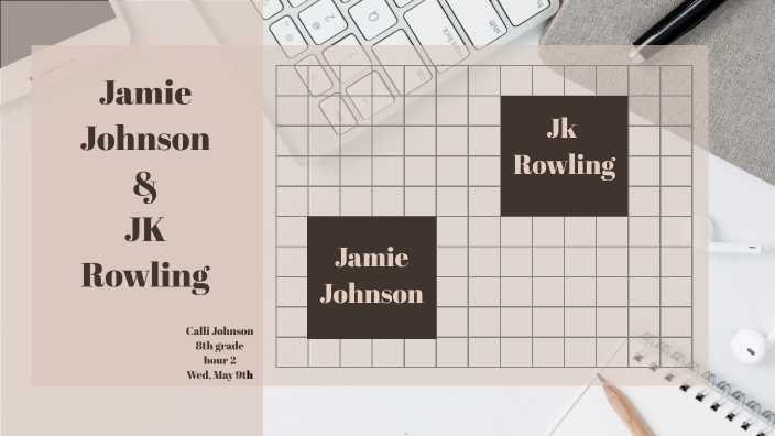 Grit Presentation by Calli Johnson on Prezi