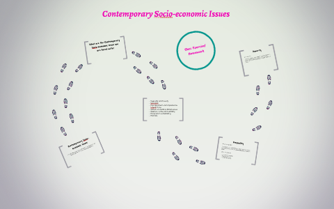 Contemporary Socio-economic Issues by Zakiya Brinkhuis on Prezi