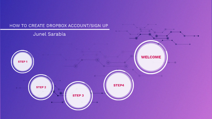 HOW TO CREATE DROPBOX ACCOUNT/SIGN UP by junel sarabia on Prezi