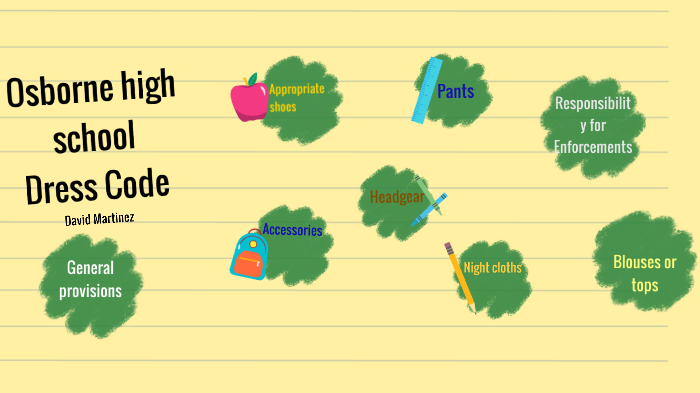 CCSD dress code by David Martinez on Prezi