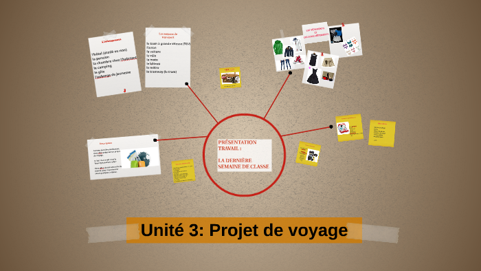 Unité 3: Projet de voyage by Bonnie Parker on Prezi