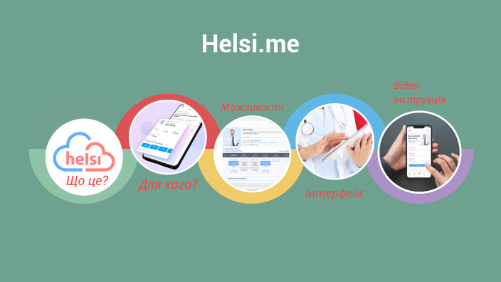 Helsi.me by Анна Мирная on Prezi