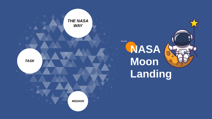 Lunar Moon Landing Exercise (NASA) by Amelia Koudounakou on Prezi