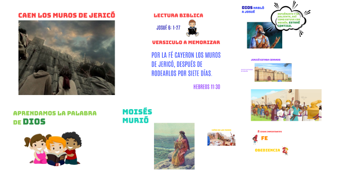 Caída Del Muro De Jericó