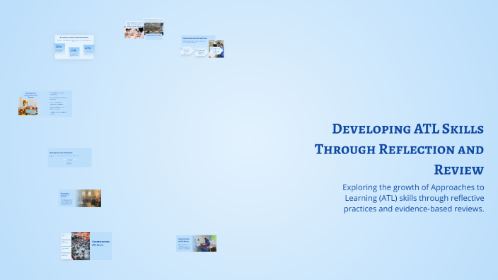 Developing ATL Skills Through Reflection and Review by Krishaan Shah on ...