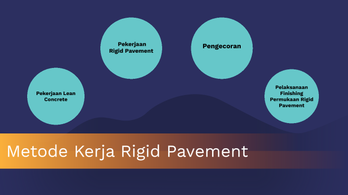 metode kerja rigid pavement by Siska Selviana on Prezi