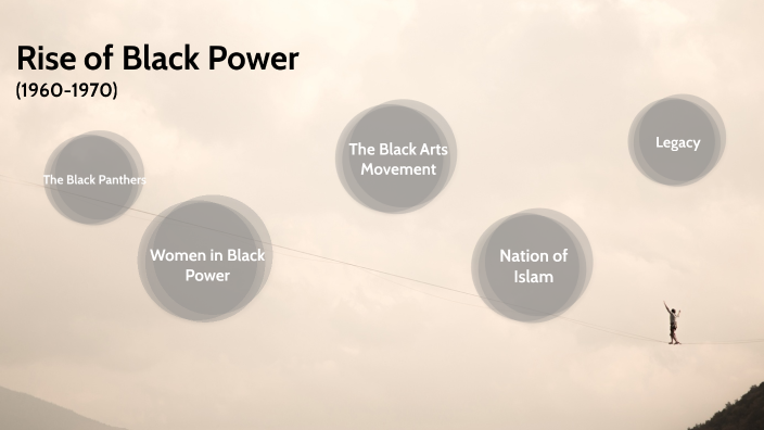 Rise of Black Power (1960-1970) by Precillia Deracinois on Prezi