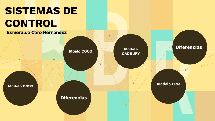 sistemas de control by esmeralda caro on Prezi