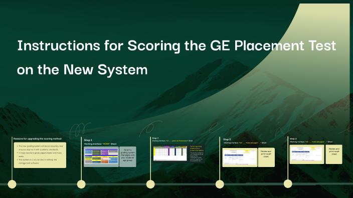Introducing The New GE Placement Test Grading System by Kha Do on Prezi