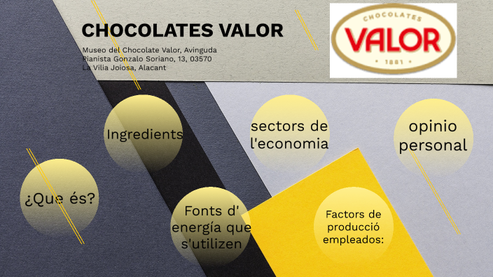 CHOCOLATES VALOR by Juan Martín Núñez on Prezi