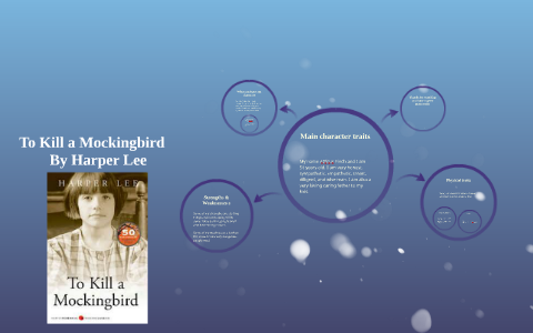 Character Analysis by