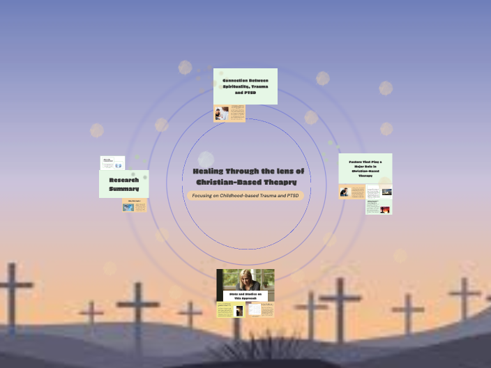 Healing Through the lens of Christian-Based Theapry by Melannye Robson ...