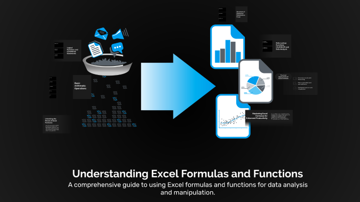 Understanding Excel Formulas and Functions by Nam Xing on Prezi