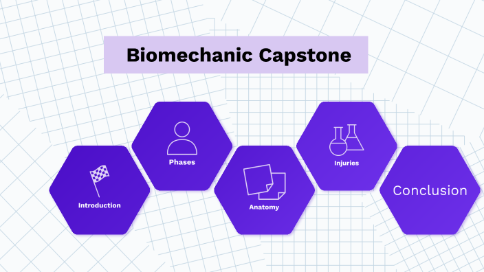 Biomechanics Project by Rachel McGarvey on Prezi