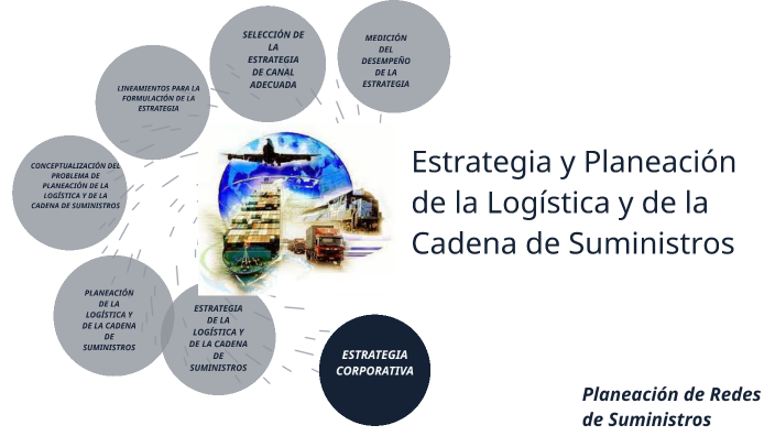 Planeación de la logística y la Cadena de Suministros by José Cruz ...