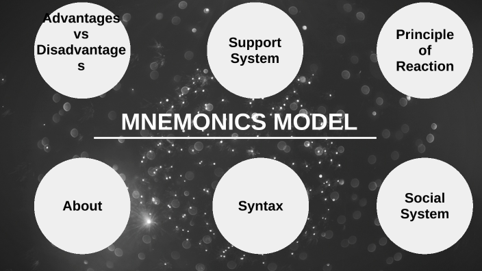 MNEMONICS MODEL by Carolina Cruz on Prezi