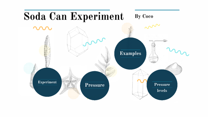 Soda Can Experiment by Coco Qiu on Prezi