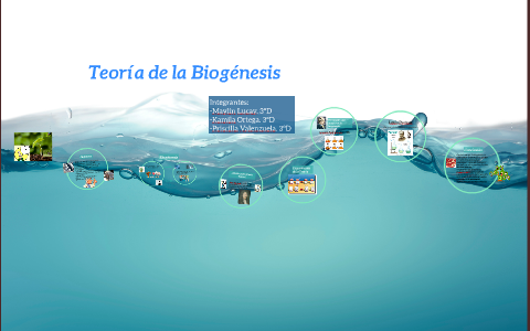Teoría de la Biogénesis by Kamila Alejandra Ortega Ossuna on Prezi