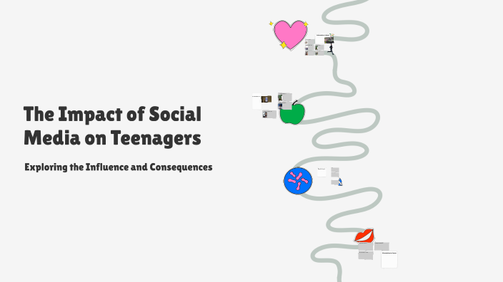 The Impact of Social Media on Teenagers by Oybek Rahmatov on Prezi