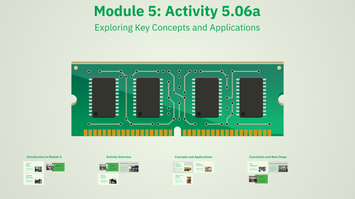 Module 5, Activity 5.06a by Irais Venegas on Prezi