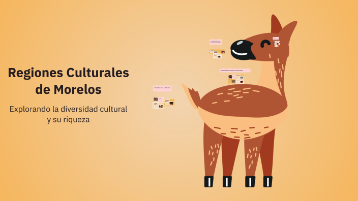 Regiones Culturales de Morelos by Fernanda Granfill Arreola on Prezi