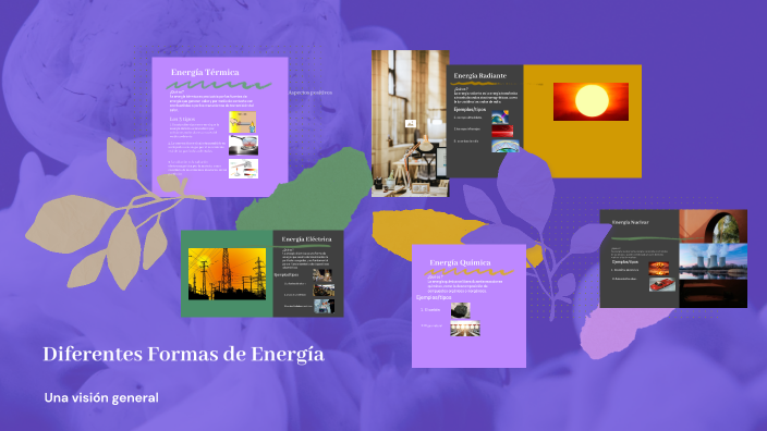Tipos De Energía By Mariana Cerpa García On Prezi