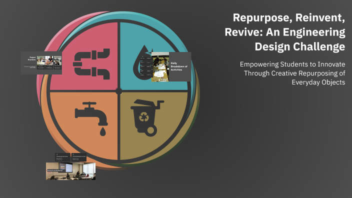 Repurpose, Reinvent, Revive: An Engineering Design Challenge by chance baker on Prezi