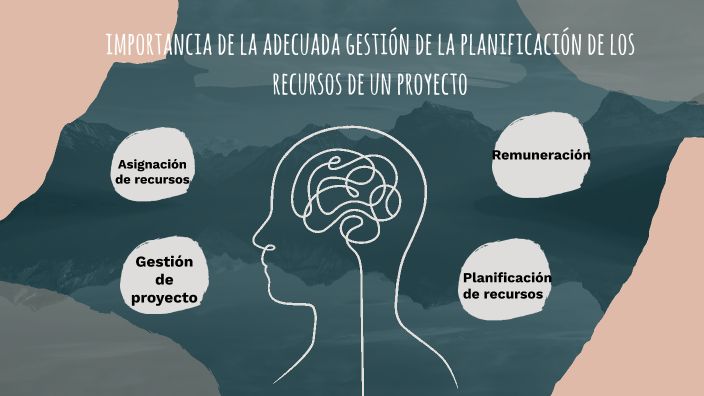 by Carolina Corella on Prezi