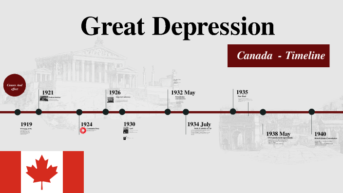 Great Depression (Canada) by Freja Nicolajsen on Prezi