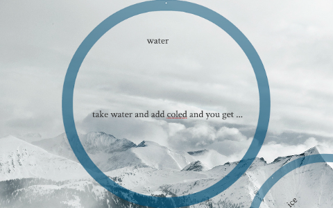 peros and cons of mooving to the city by Allen Schaller on Prezi