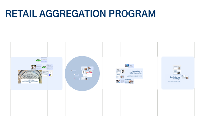 RETAIL AGGREGATION PROGRAM by Ma. Angela Gatdula on Prezi