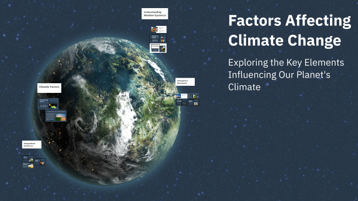 Factors Affecting Climate Change by Axl May Patagoc on Prezi