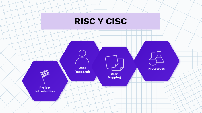 RISC Y CISC by alexander hernandez de la luz on Prezi