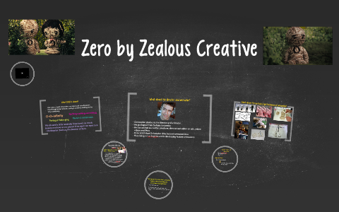 Zero by Zealous Creative by sofya iden on Prezi