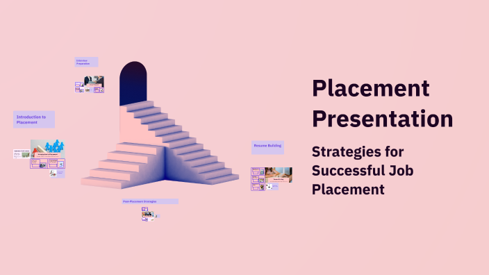 Placement Presentation by Charli Sherritt on Prezi
