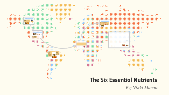 The Six Essential Nutrients by nicole macon on Prezi