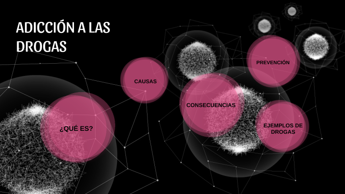 LA ADICCIÓN A LAS DROGAS by Luana Soto on Prezi